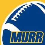 Murray State Racers Football (@cfbmurrracers) - Decide
