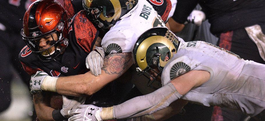 Colorado State Rams Football (@cfbcsurams) - Decide